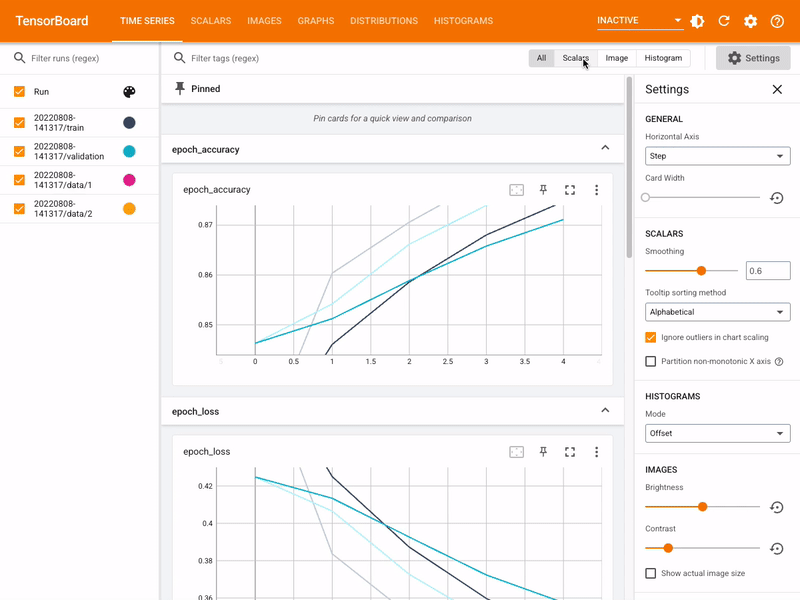 Tensorflow Vs Pytorch Vs Keras A Beginner Friendly Comparison Of Deep Learning Frameworks