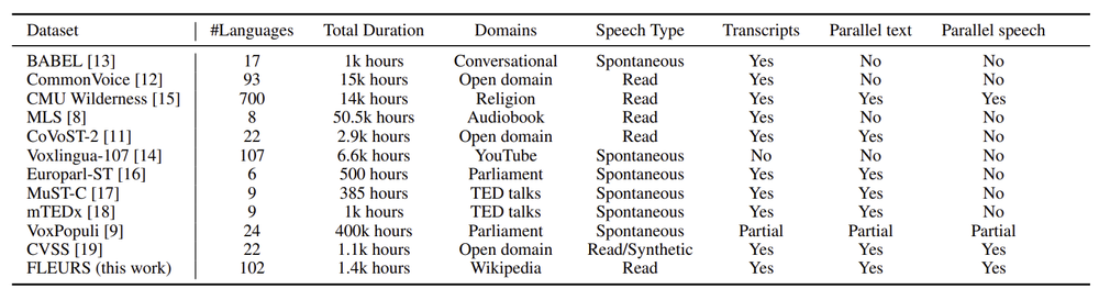 TensorFlow vs PyTorch vs Keras: A Beginner-Friendly Comparison of Deep ...