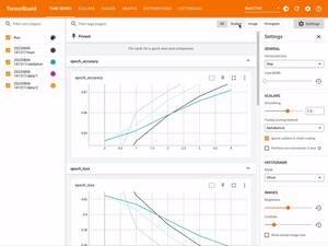 TensorFlow vs PyTorch vs Keras: A Beginner-Friendly Comparison of Deep ...